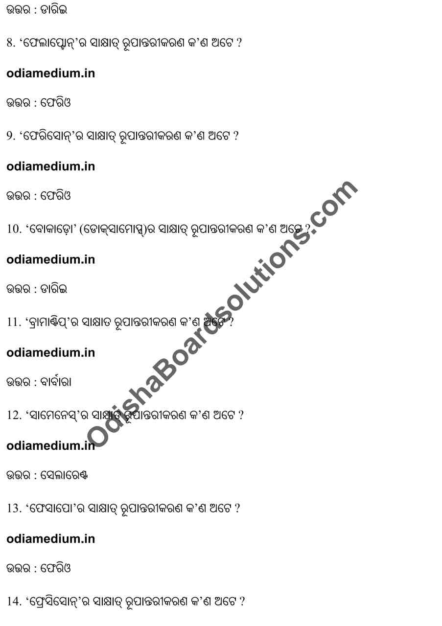 CHSE Odisha Class 12 Logic Unit 2 Objective Question Answer - Odisha ...